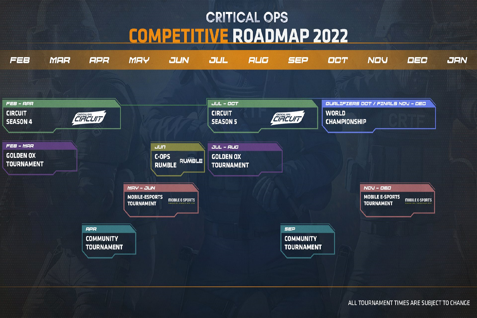 Critical Ops: 2022 Esports Roadmap | MOBILE E-SPORTS®